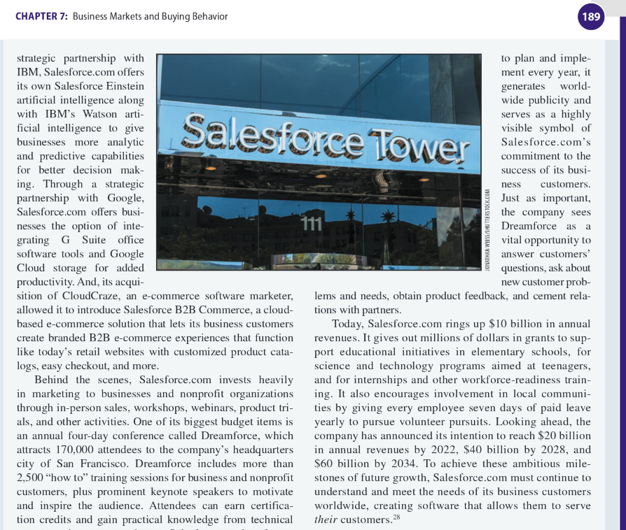 Solved Founded in 1999, Salesforce.com has become a forceful | Chegg.com