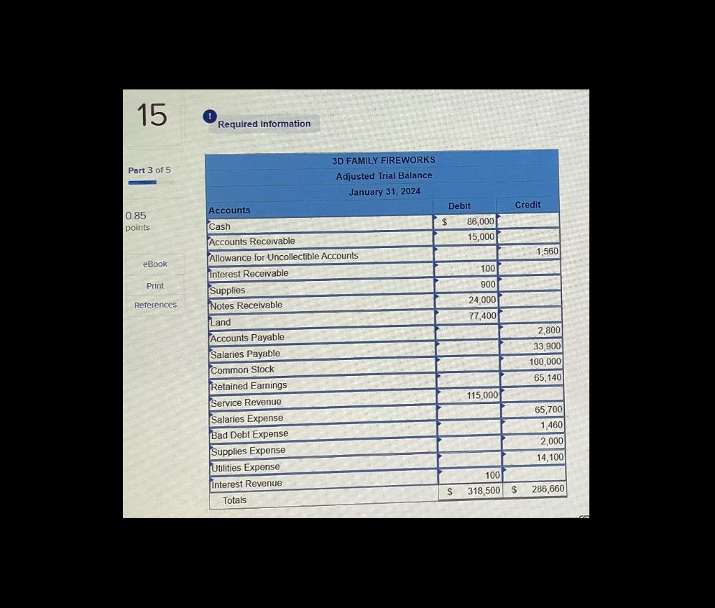 Required information Exercise 5-21 (Algo) Complete | Chegg.com