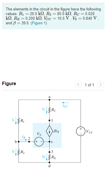 Solved The elements in the circuit in the figure have the | Chegg.com