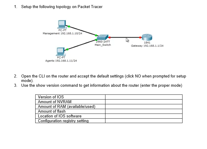 Solved 1. Setup the following topology on Packet Tracer | Chegg.com