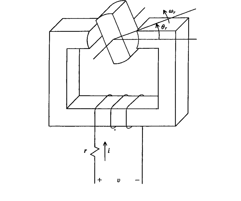 Solved Draw the rotor of the machine similar to the picture | Chegg.com