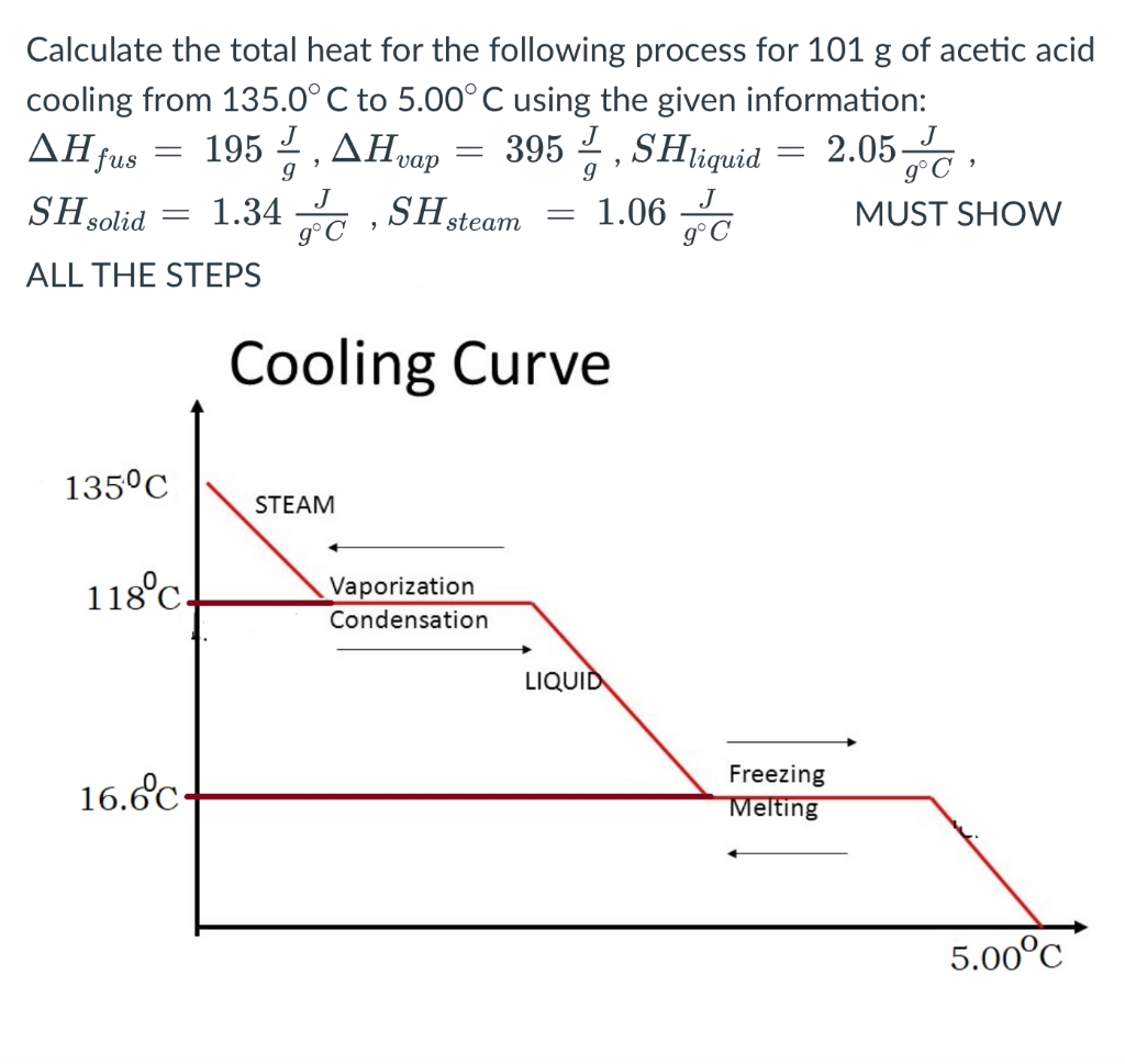 Solved J Calculate the total heat for the following process | Chegg.com