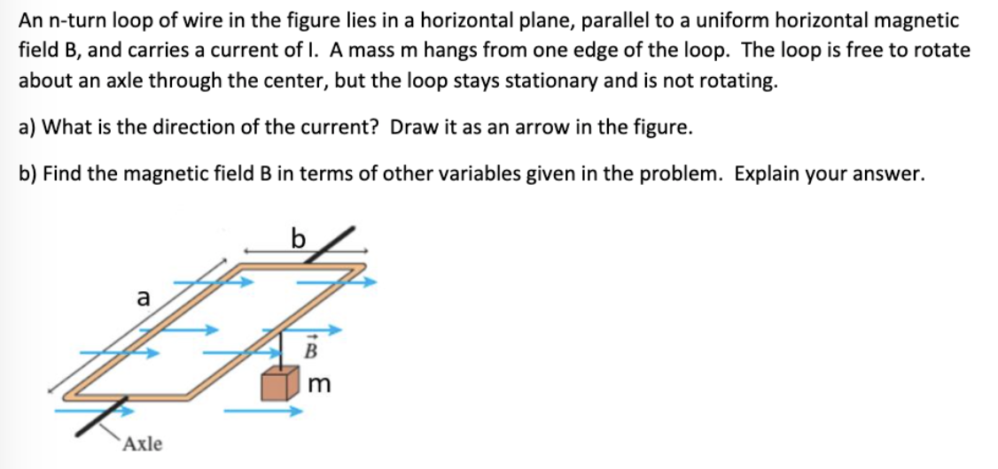 Solved An n-turn loop of wire in the figure lies in a | Chegg.com