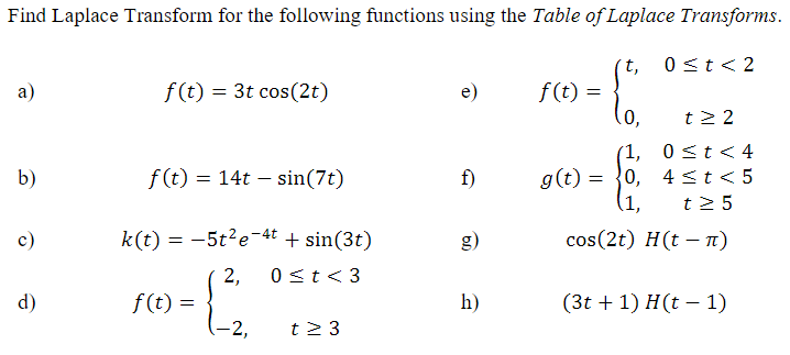 Solved Find Laplace Transform for the following functions | Chegg.com