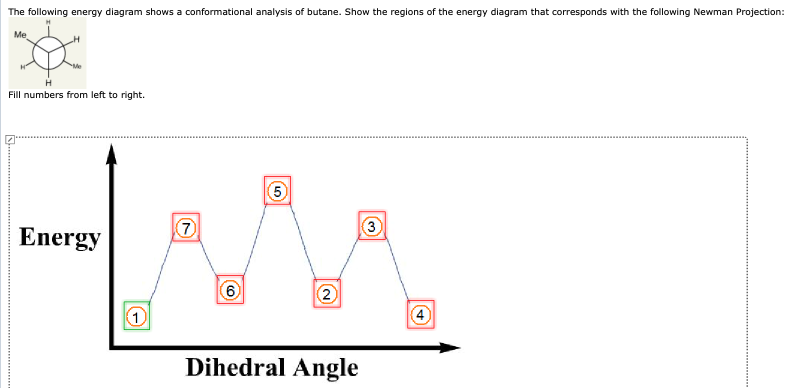 Solved The following energy diagram shows a conformational | Chegg.com