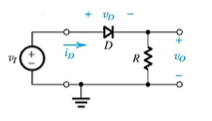 Solved A symmetrical square wave of 10-V peak-to-peak | Chegg.com