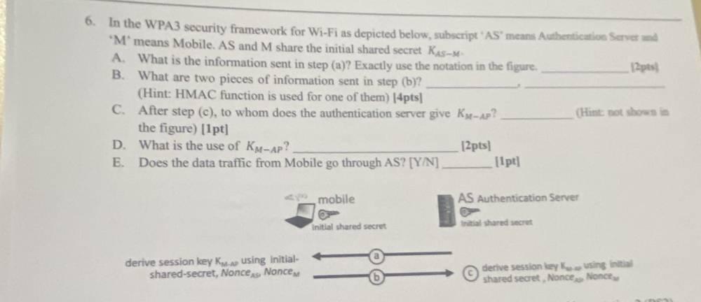 Solved 6. In the WPA3 security framework for Wi-Fi as | Chegg.com