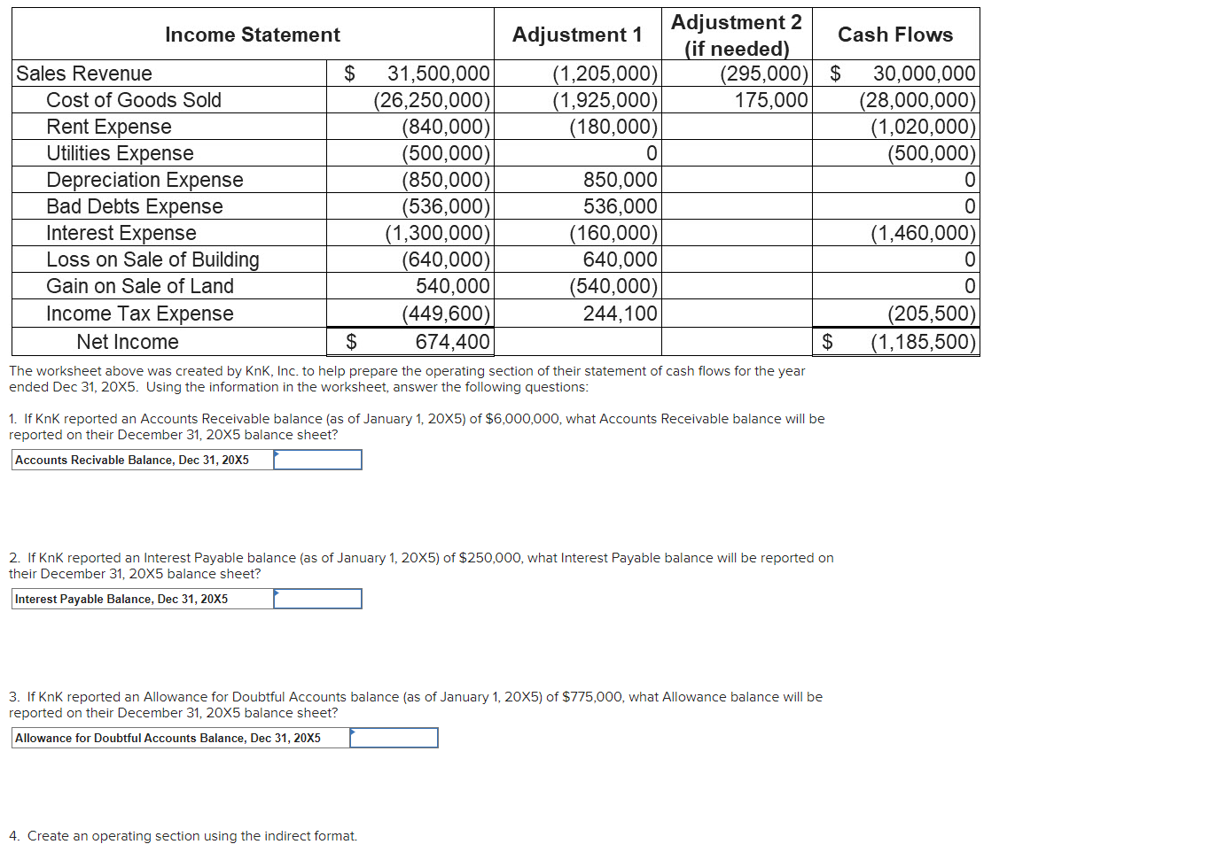 Adjustment 2 Income Statement Adjustment 1 Cash Flows | Chegg.com