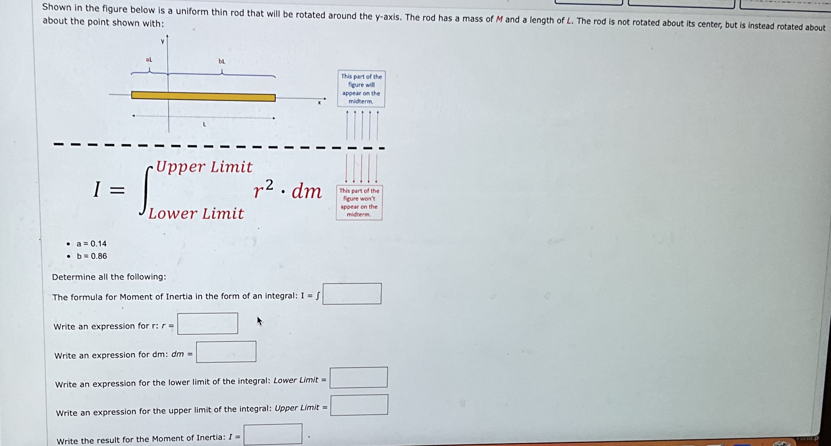 Solved Shown in the figure below is a uniform thin rod that | Chegg.com