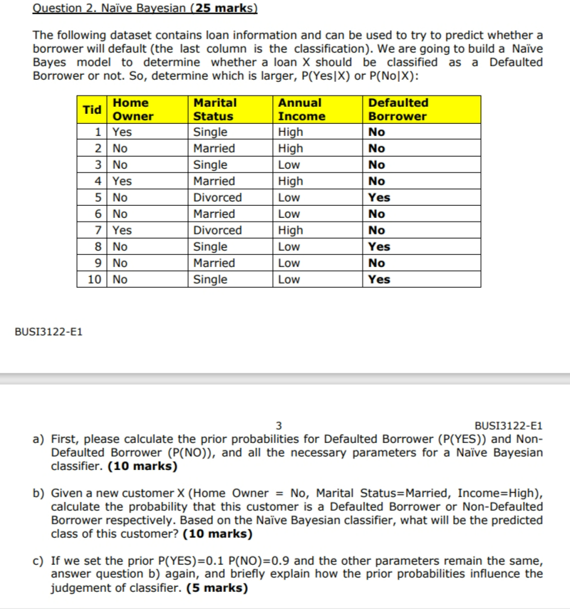 Solved Question 2. ﻿Naïve Bayesian (25 ﻿marks)The following | Chegg.com