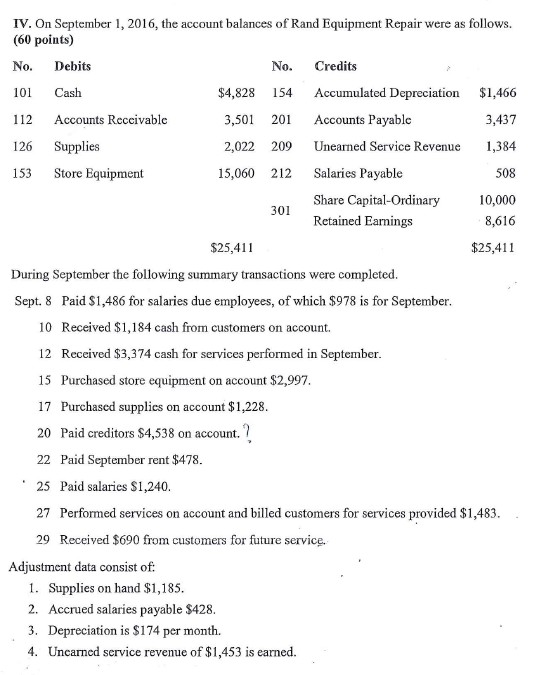 Solved Required Journalize the September transactions and | Chegg.com