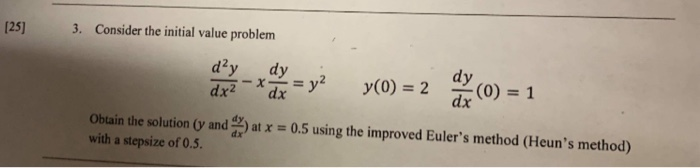 Solved 1251 3. Consider the initial value problem dy d2y dy | Chegg.com