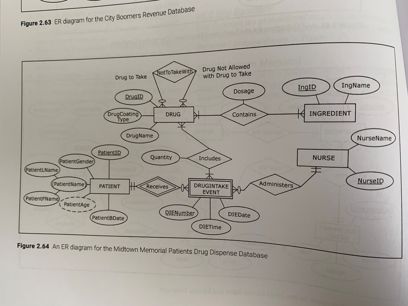 Solved Create a relational schema using ERDplus.com based on | Chegg.com