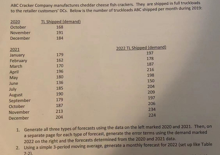 Solved ABC Cracker Company manufactures cheddar cheese fish | Chegg.com