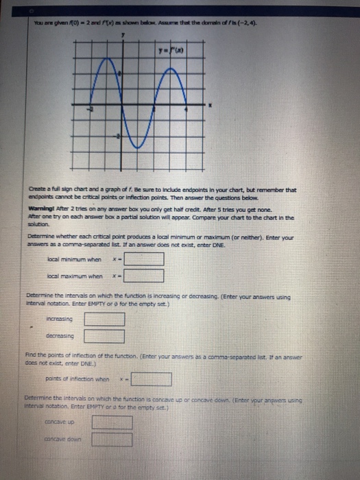 Solved Fx) Create a full sign chart and a graph of f. Be | Chegg.com