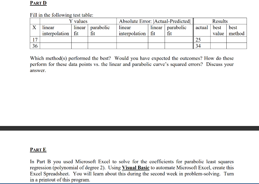 Solved In this exercise you will use least-squares curve | Chegg.com