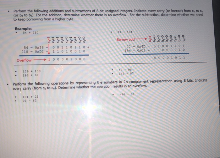 Solved Perform the following additions and subtractions of | Chegg.com