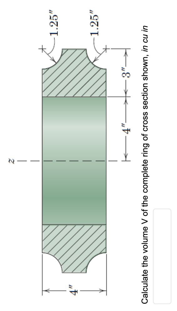 Solved Calculate the volume V of the complete ring of cross | Chegg.com