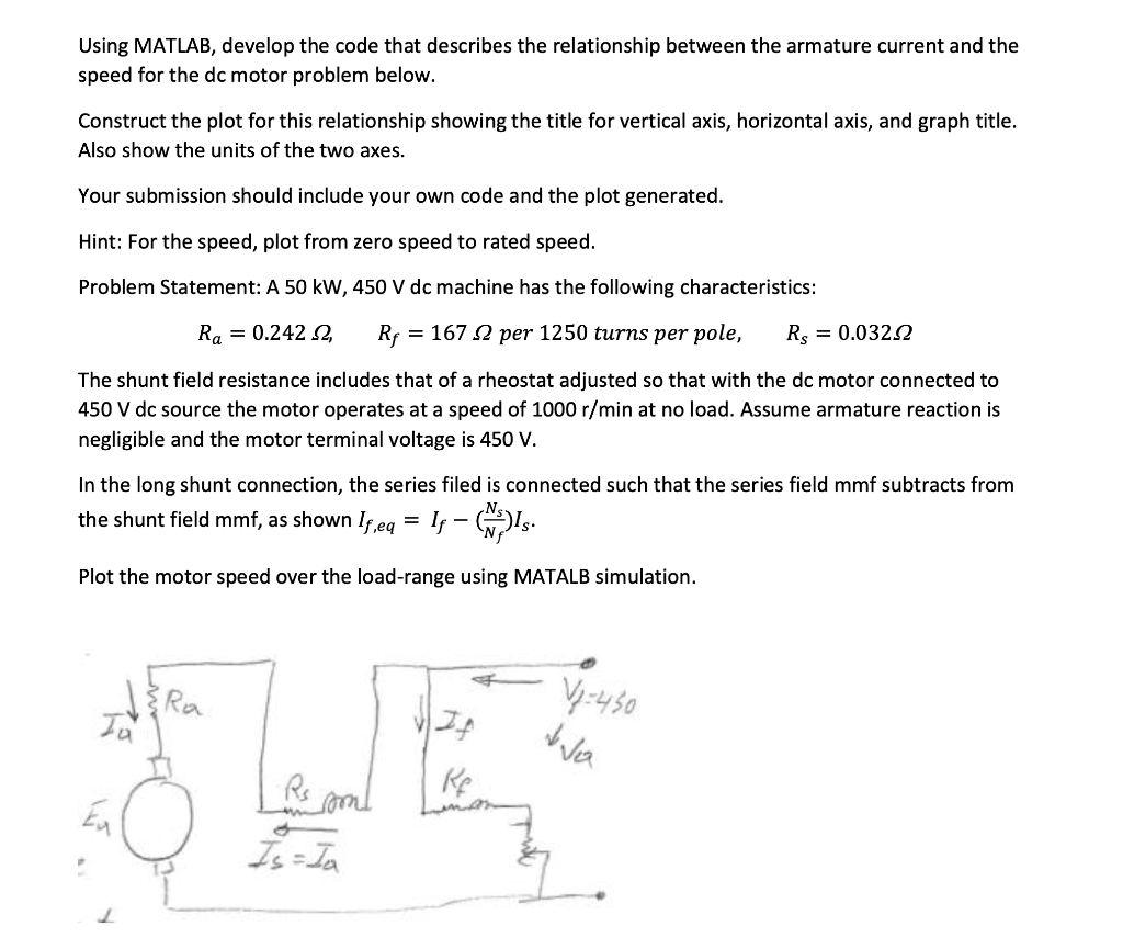Using Matlab Develop The Code That Describes The 