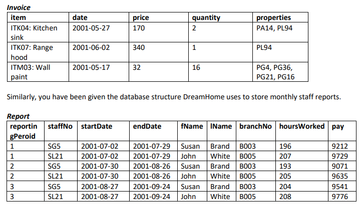 Solved Can I have each of these tables in 3rd normal form, | Chegg.com