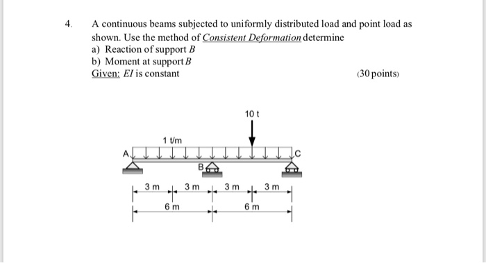 Solved 4 A continuous beams subjected to uniformly | Chegg.com