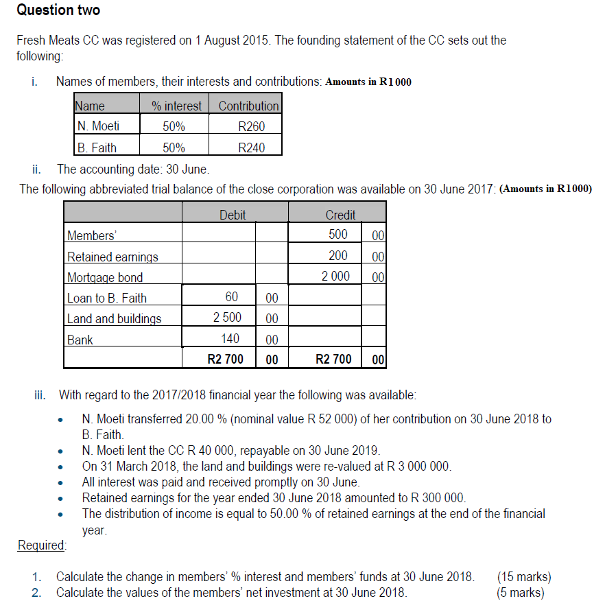 FINANCIAL ACCOUNTING THE VALUES ON THESE TABLES ARE | Chegg.com
