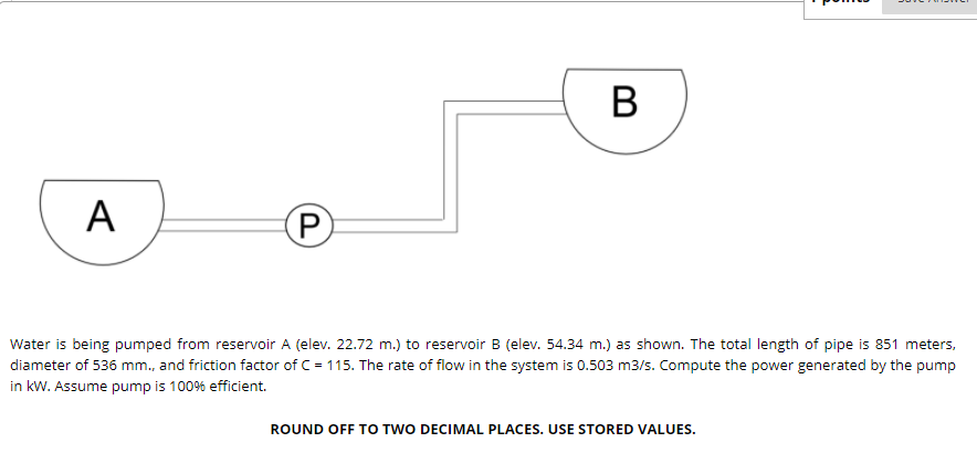 Solved B A P Water is being pumped from reservoir A (elev. | Chegg.com