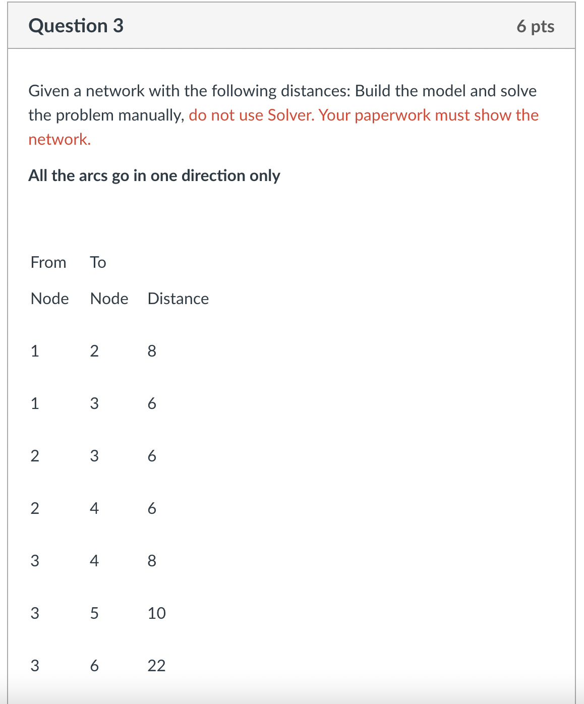 Solved Given a network with the following distances: Build | Chegg.com