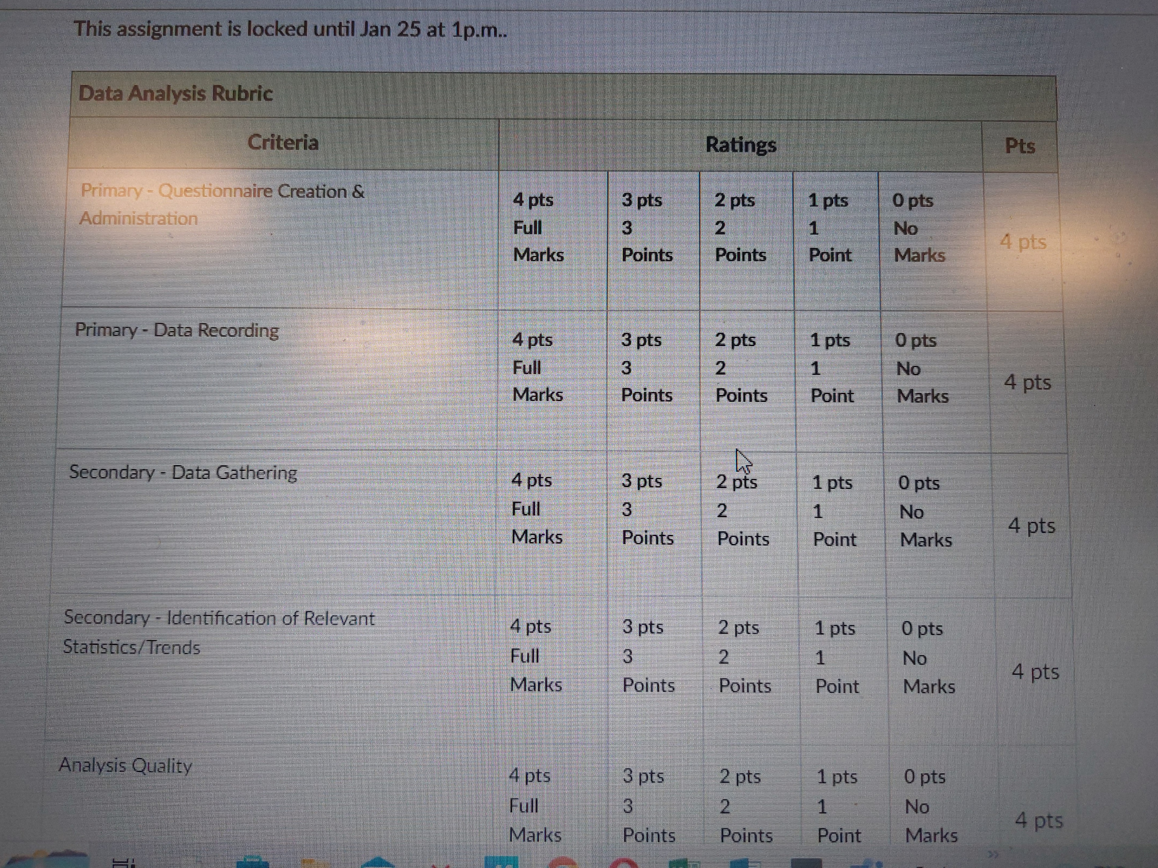 Solved Assignment: Data Analysis Instructions: For this | Chegg.com