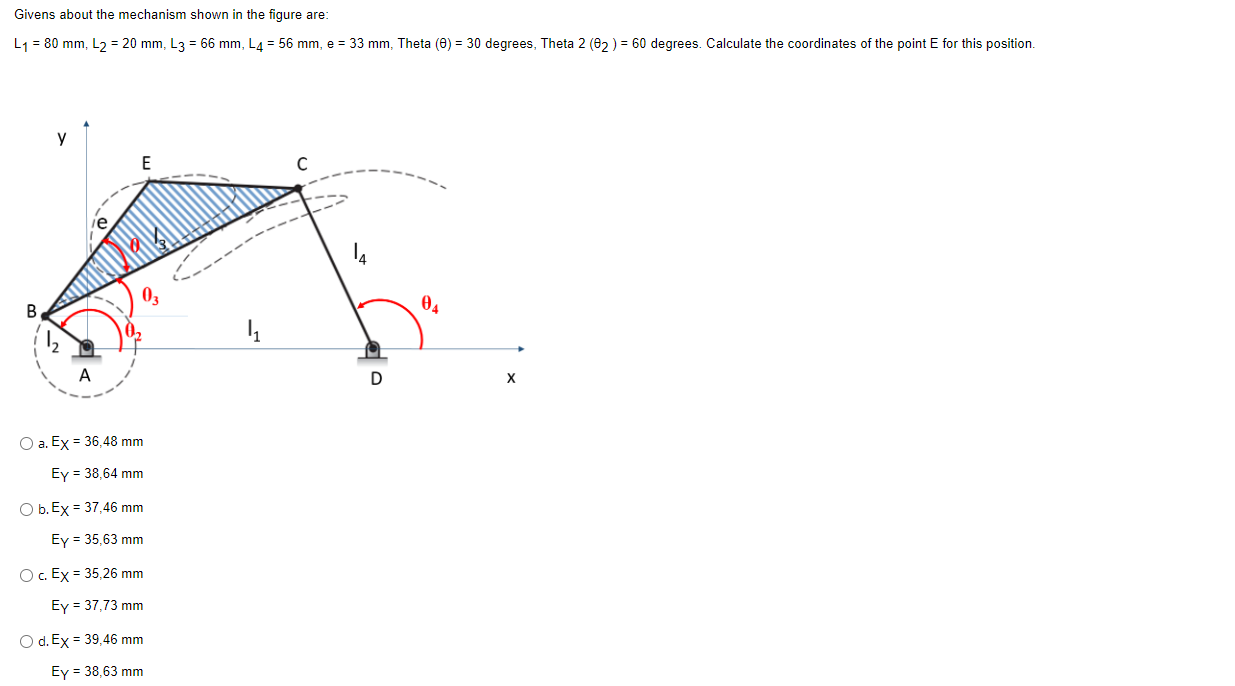 Solved Givens about the mechanism shown in the figure are: | Chegg.com