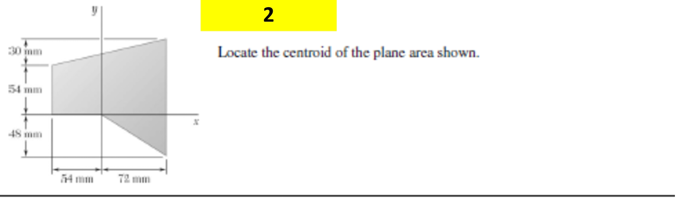 Solved Locate the centroid of the plane area shown. | Chegg.com