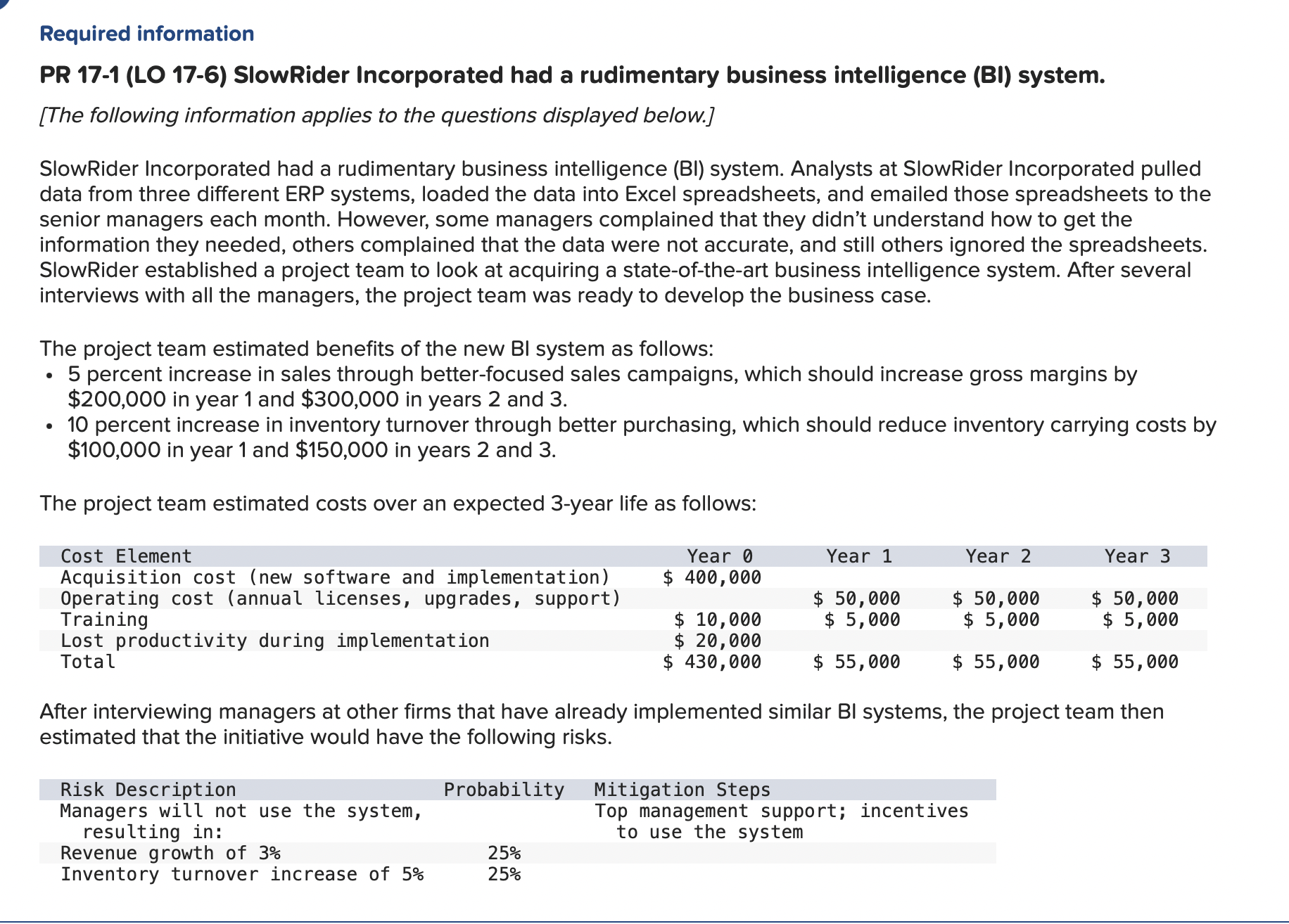 Solved a. ﻿Disregarding the risk, calculate the payback | Chegg.com