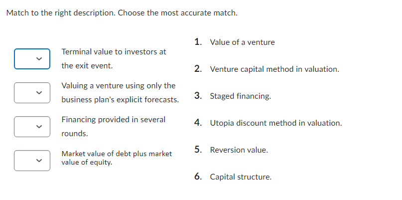 Solved Match to the right description. Choose the most | Chegg.com