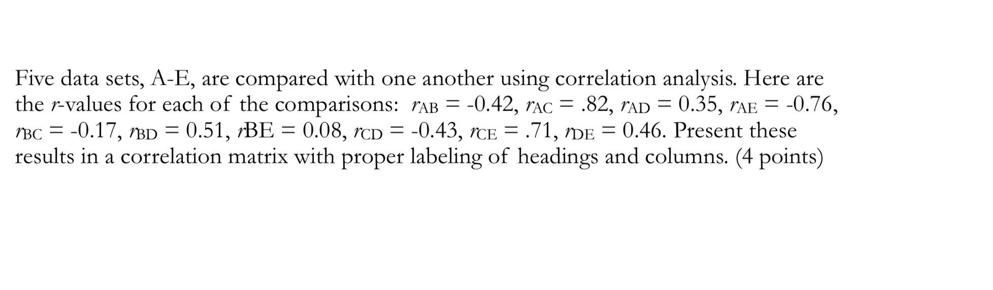 Solved Five data sets, A-E, are compared with one another | Chegg.com