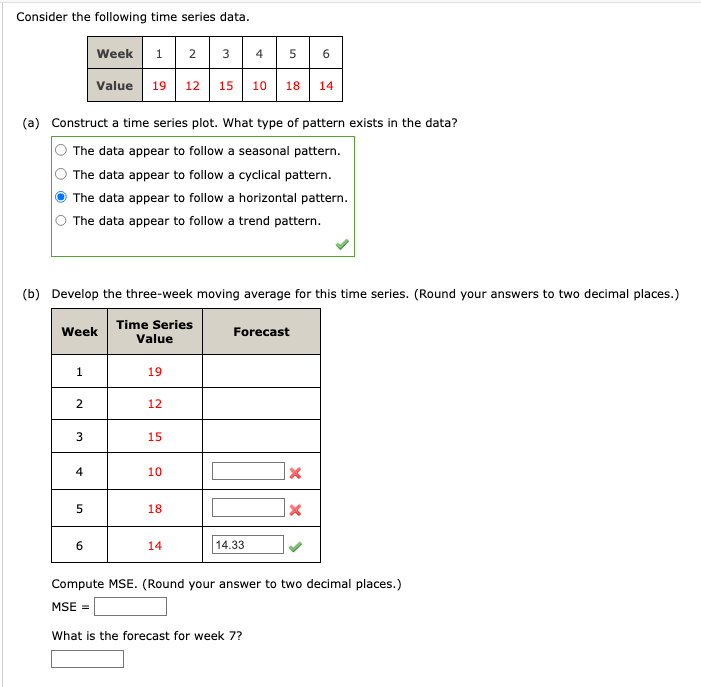 Solved Consider the following time series data. (a) | Chegg.com