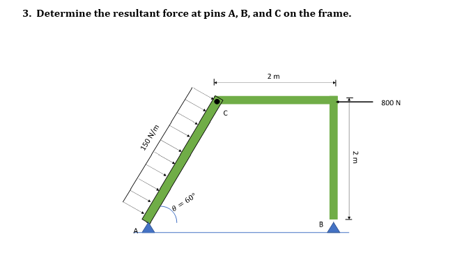 Solved 3. Determine the resultant force at pins A, B, and C | Chegg.com