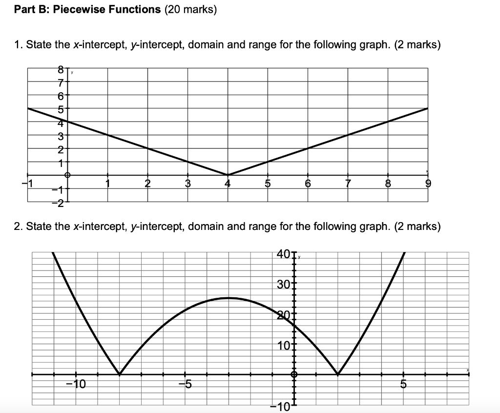 Solved Please show me how to state the x-intercept, | Chegg.com