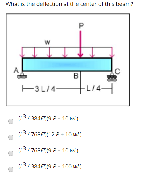 Solved What is the deflection at the center of this beam? | Chegg.com