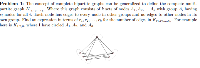 Solved Problem 1: The concept of complete bipartite graphs | Chegg.com