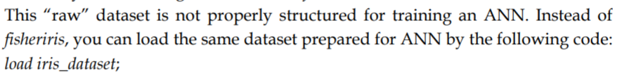 Solved Develop an ANN for the Iris Flowers dataset by using | Chegg.com
