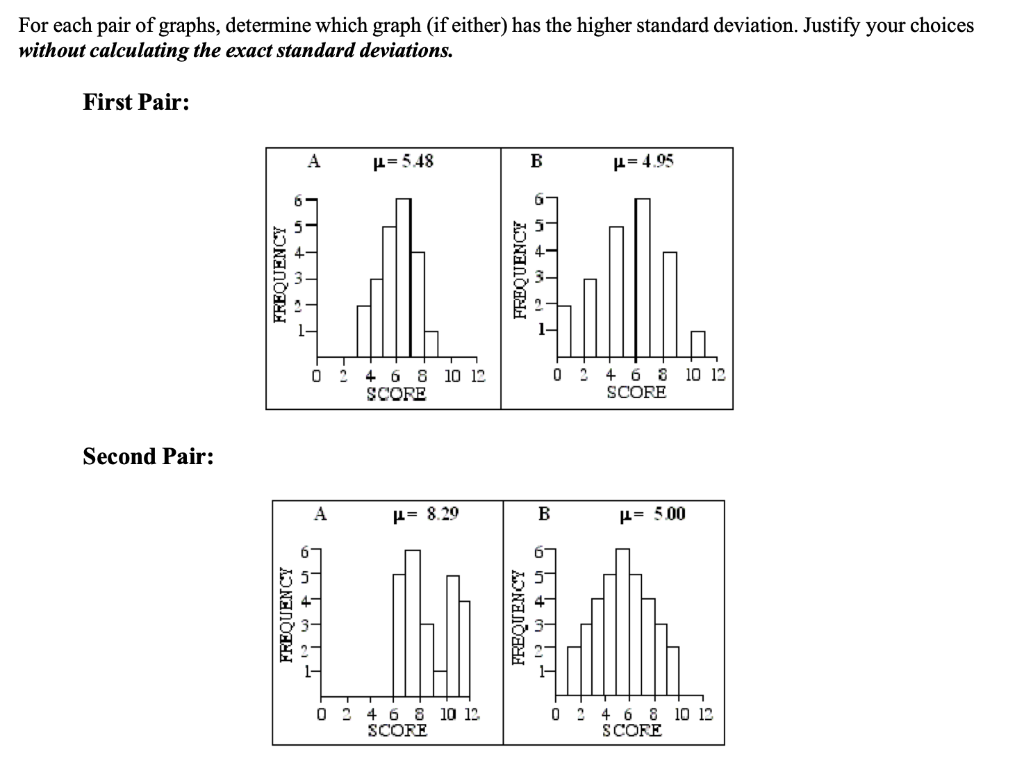 Solved For each pair of graphs, determine which graph (if | Chegg.com