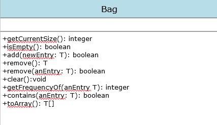 Solved Bag +getCurrentSize(): integer +isEmpty(): boolean | Chegg.com