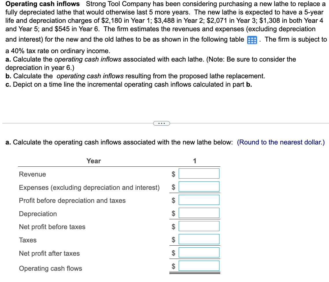 Solved Operating cash inflows Strong Tool Company has been | Chegg.com