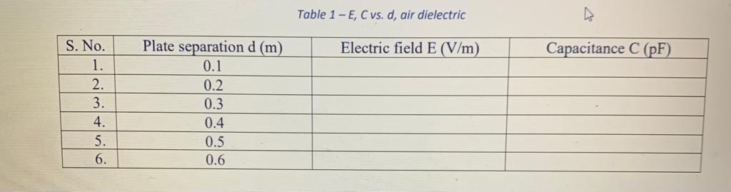 Solved 2. Using MATLAB/Octave, plot the results of | Chegg.com