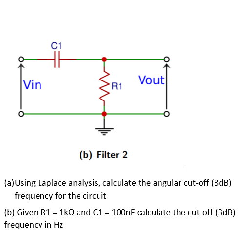 Solved Vout (b) Filter 2 (a)Using Laplace analysis, | Chegg.com