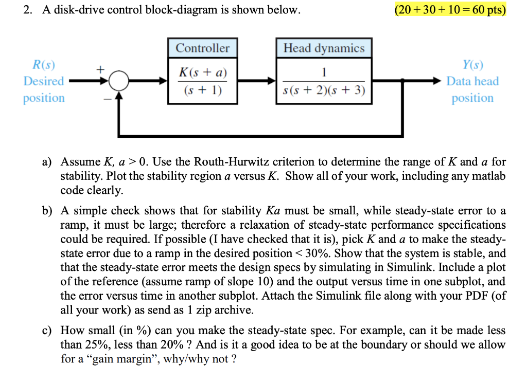 2. A disk-drive control block-diagram is shown below. | Chegg.com