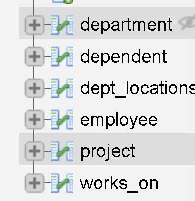 Solved ANSWER IN SQL: List the name of project(s) managed | Chegg.com