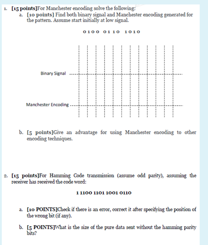 Solved 1. (15 points]For Manchester encoding solve the | Chegg.com