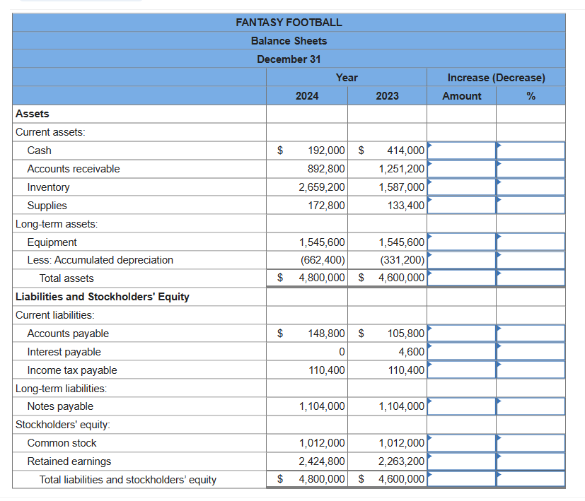 Solved \begin{tabular}{|c|c|c|c|c|c|c|} \hline | Chegg.com