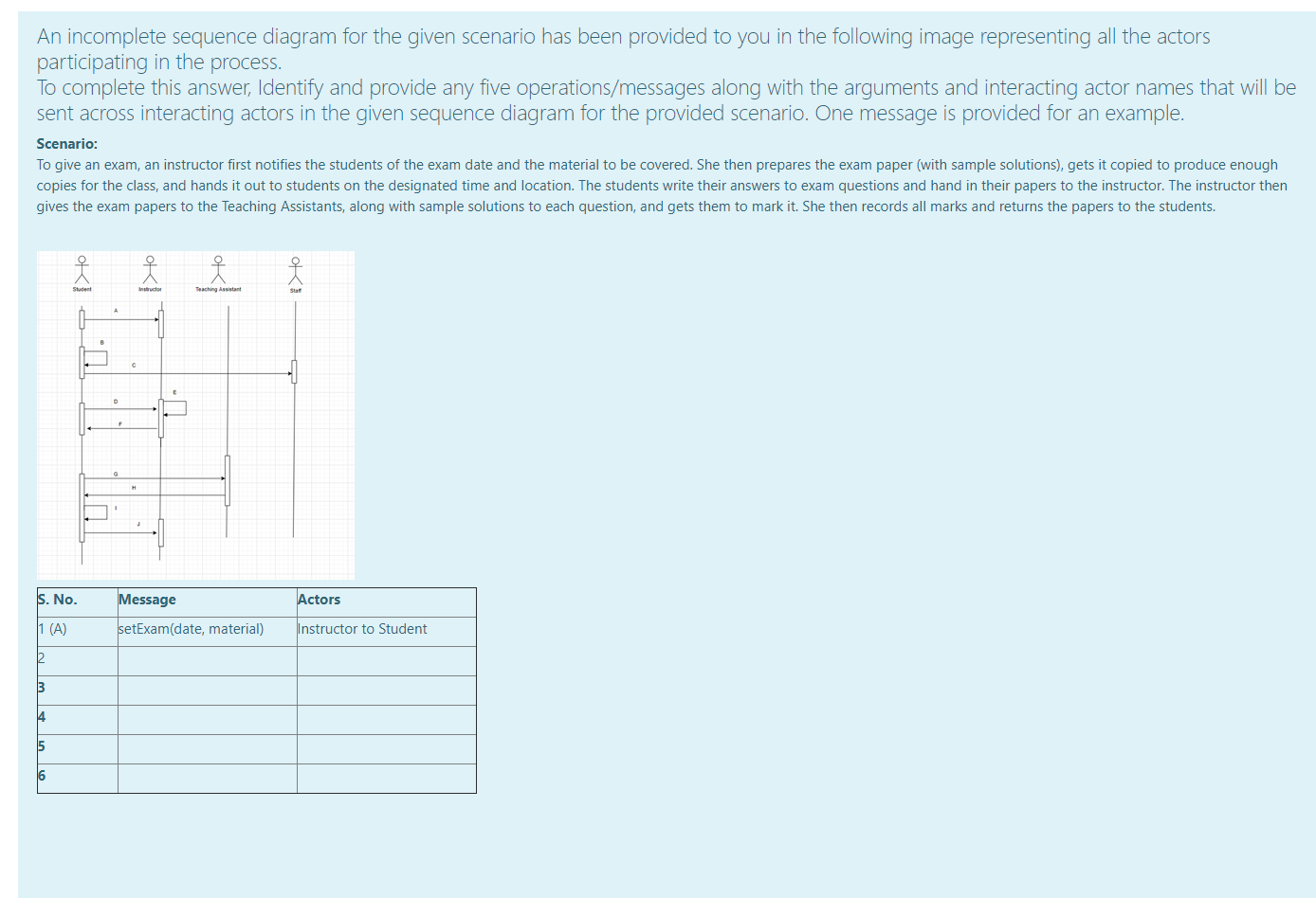 An incomplete sequence diagram for the given scenario | Chegg.com